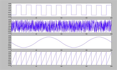 Ica算法之算法实现 博海文思