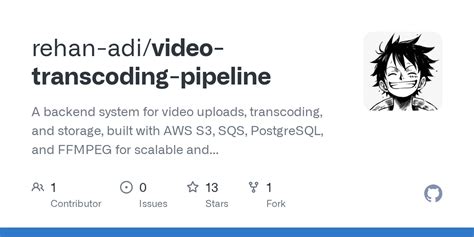 Github Rehan Adivideo Transcoding Pipeline A Backend System For Video Uploads Transcoding