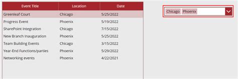 Power Apps Combo Box Filter Enjoy Sharepoint