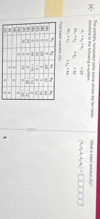 solved the partially completed table below shows the ten