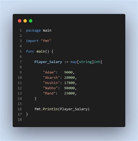 The Supreme Guide To Golang Maps Simplilearn