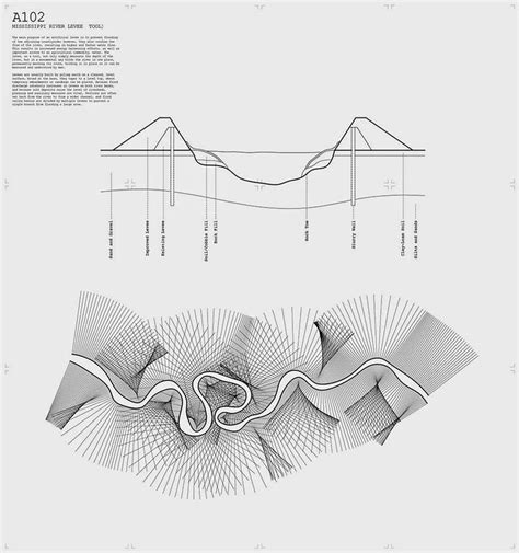 Cultivating The Map By Danny Wills AC Atlas Of Places Diagram Architecture