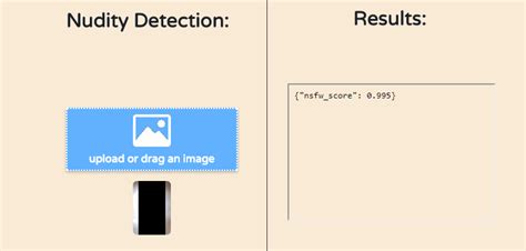 Top Best Free Premium Nudity Detection APIs NSFW Our Code World