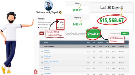 Ai Copymate For 30 Days