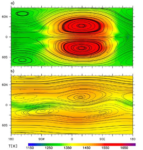 Temperature Color Map And Flow Streamlines Fields After 1000 Download Scientific Diagram
