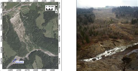 Landslide Displacement Monitoring Using 3d Range Flow On Airborne And