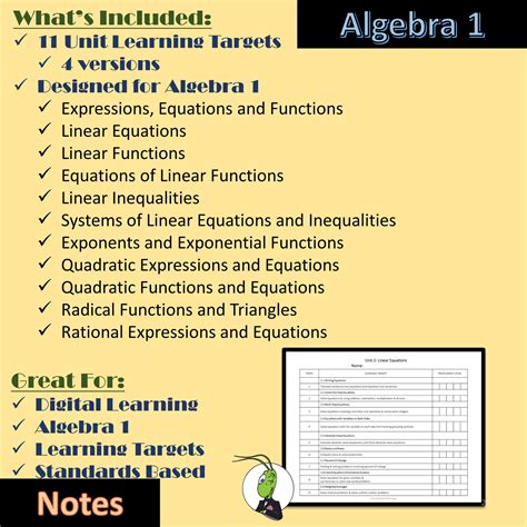 Algebra Learning Targets For Standards Based Grading Made By Teachers