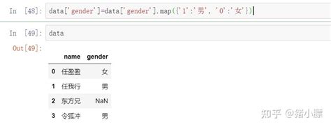 闲聊pandas Map函数 知乎