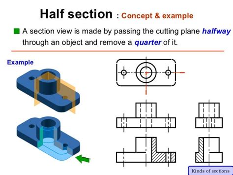Engineering Drawing Chapter 09 Section
