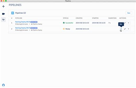Pipeline For Salesforce Be Less Busy Less Mistake In Salesforce