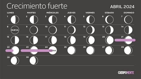 Fases Da Lua Em Abril De 2024🍳 Experimente O Happy Tiger Lucky Spins