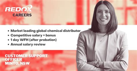 Harsh Todi Posted On Linkedin