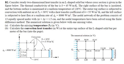 Solved B2 Consider Steady Two Dimensional Heat Transfer In