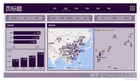 Powerbi 报告设计思想 结构与布局 Powerbi 布局 Csdn博客