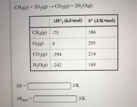 solved given the following thermodynamic data calculate