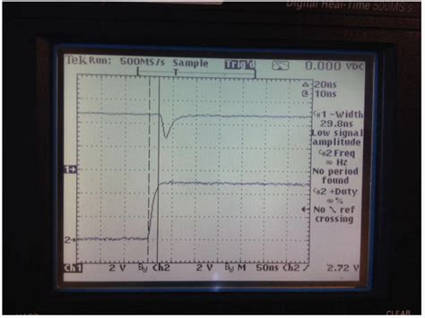 Ccstms320f28069 Blanking Window Cbc Trip，when Dcfoffset 0，it Doesnt Work As Expected