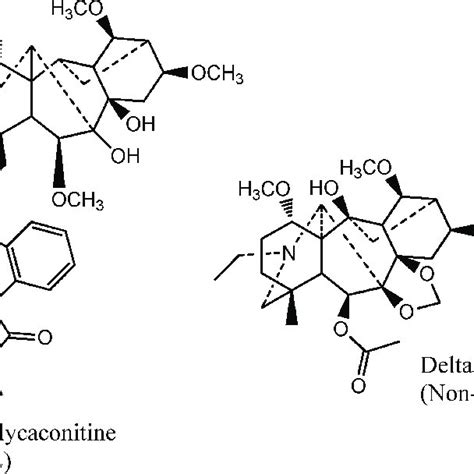 Structure Of Delphinium Alkaloids Download Scientific Diagram