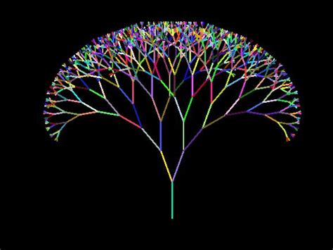 Get The Matlab Code For A Colorful Fractal Tree 🌳 Sprly
