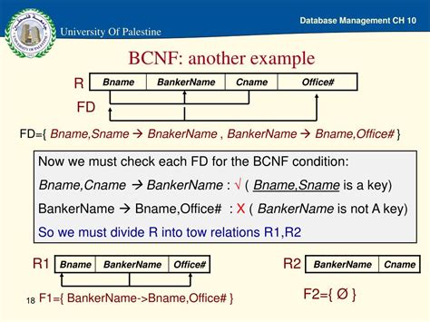 Database Management System By Navathe Ppt Slides Lasopaoh