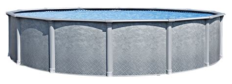 Evolution Pool Models Evolution Advantage Pools