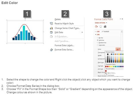 Curve Bar Graph For Process Capability Measurement Powerpoint Guide