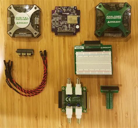connecting digilent instrumentation digilent blog
