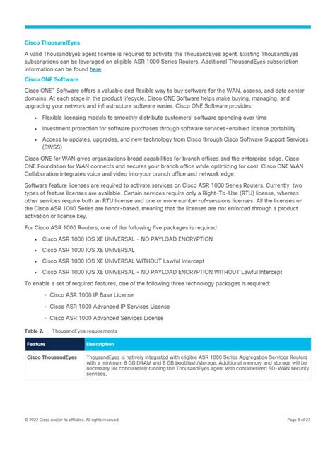 Cisco Asr 1001x Router At ₹ 200000 Piece Bengaluru Id 2856291886962