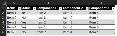 How Do I Conditionally Format Cells Based On If A Value Is Found In One Column And What The