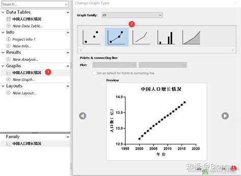 Graphpad Prism Xy表图形绘制——线条连接散点图 知乎