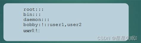 Linux 用户与组群管理linux 群組 Csdn博客