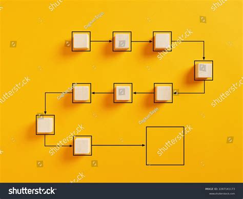 Business Workflow Process Automation Flowchart Wooden Stock Photo Shutterstock