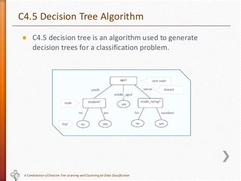 A Combination Of Decision Tree Learning And Clustering