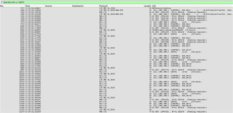 Using Silent SMS To Localize LTE Users