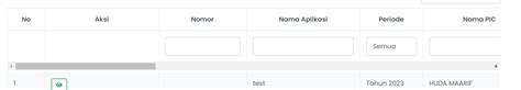 Laravel How To Set Scrollx In Fixedheader With Datatablesscrollhead Stack Overflow