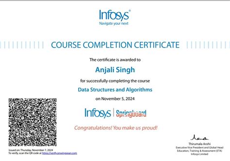 Anjali Singh On Linkedin Learningjourney Datastructure Algorithms