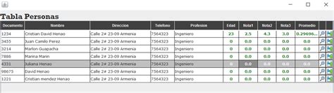 CoDejaVu Como Hacer Un JTable Personalizado