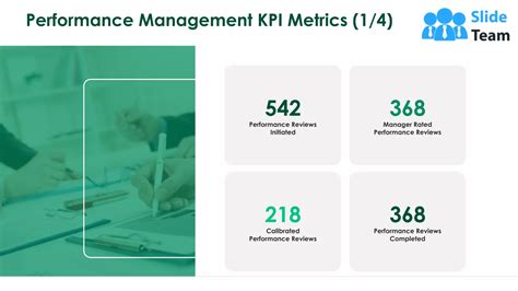 Performance Management Powerpoint Presentation Slides Pdf
