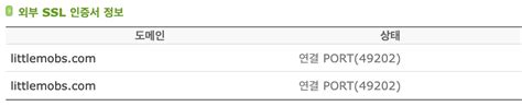 Zerossl로 카페24 사이트에 무료 적용하기 무료 Ssl 인증서 설치 방법 Littlemobs