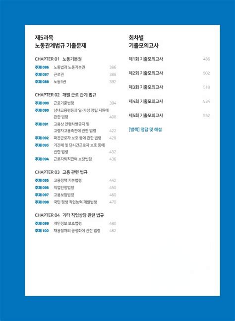 알라딘 미리보기 2024 혼잡 JOB 혼공으로 빠르게 합격하는 직업상담사 2급 1차 필기 기출문제집