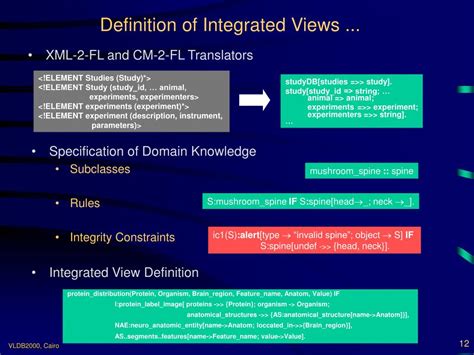 Ppt Model Based Information Integration In A Neuroscience Mediator System Powerpoint