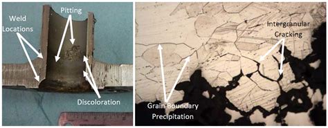 Intergranular Corrosion Diagram