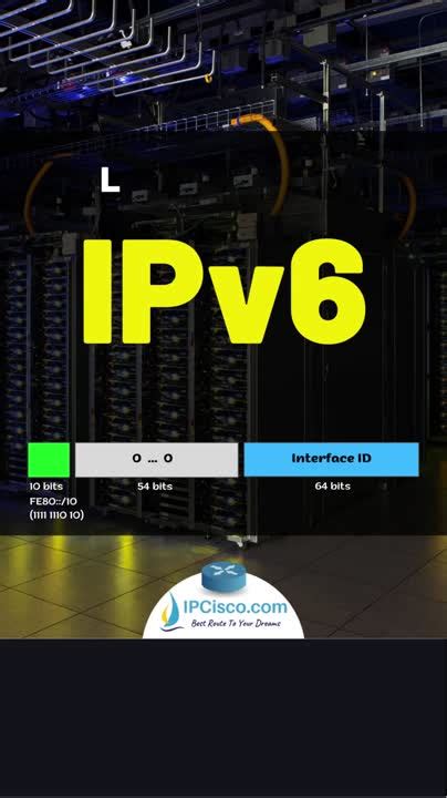 Gokhan Kosem On Linkedin Ipv6 Network Networking Cisco Ccna