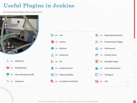 Guide To Jenkins Management Continuous Integration And Useful Plugins Complete Deck
