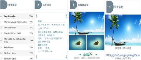 Uni App优秀插件 Csdn博客