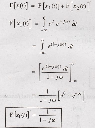 Problems Based On Fourier Transform Inverse Fourier Transform