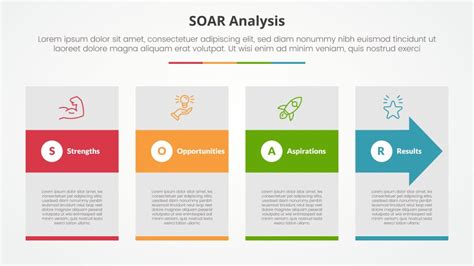 Soar Analysis Infographic Concept For Slide Vector Image