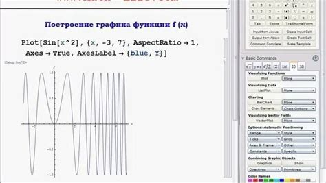 Видео курс wolfram mathematica Функция plot Часть 1 2 Смотреть