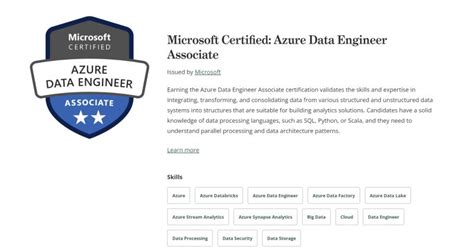 Microsoftcertified Azuredataengineer Datamastery Cloudinnovation Datadriveninsights