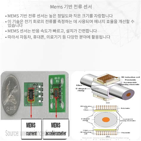 Mems 기반 전류 센서 작동 방식 응용 프로그램 및 장점