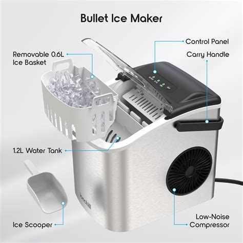 Ionchill Quickcube Ice Maker Tzumi®